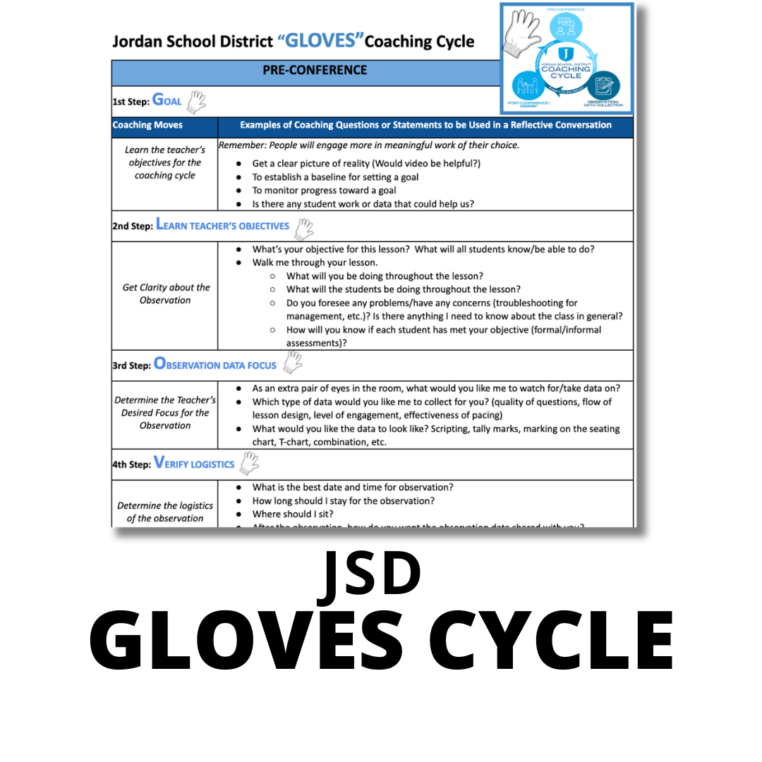 Resources – Instructional Coaching